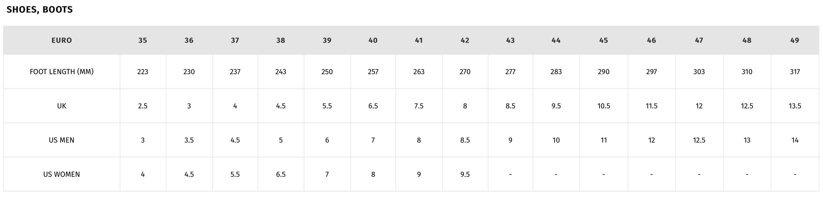 TCX Men's Explorer 4 GTX Waterproof Boot