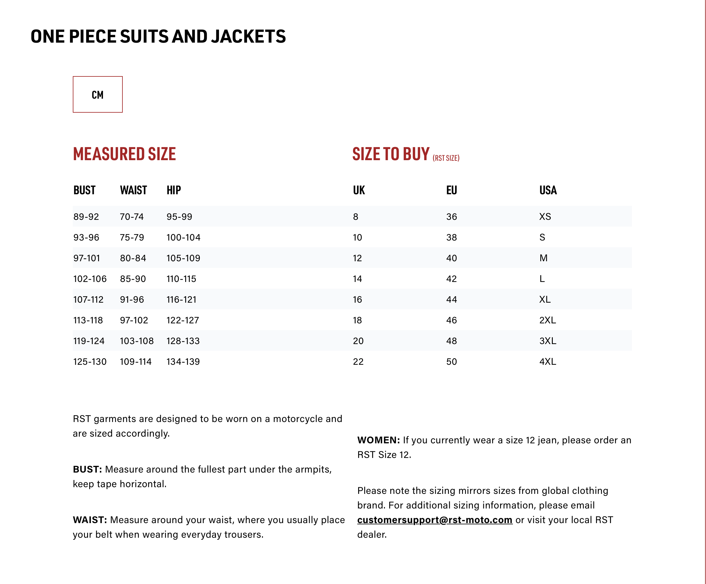 RST Ladies Pro Series Adventure-X Jacket Black