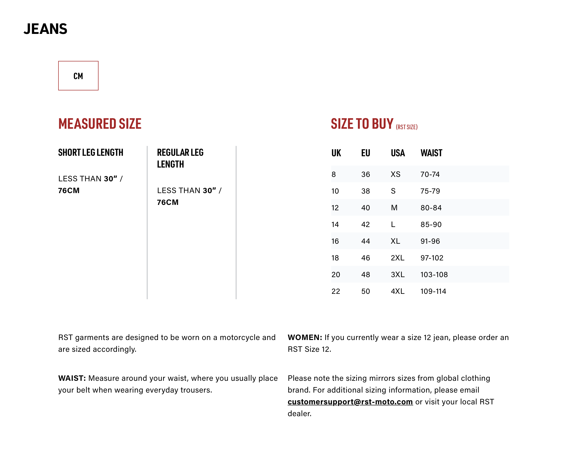 RST Ladies Pro Series Adventure-X Pant Black