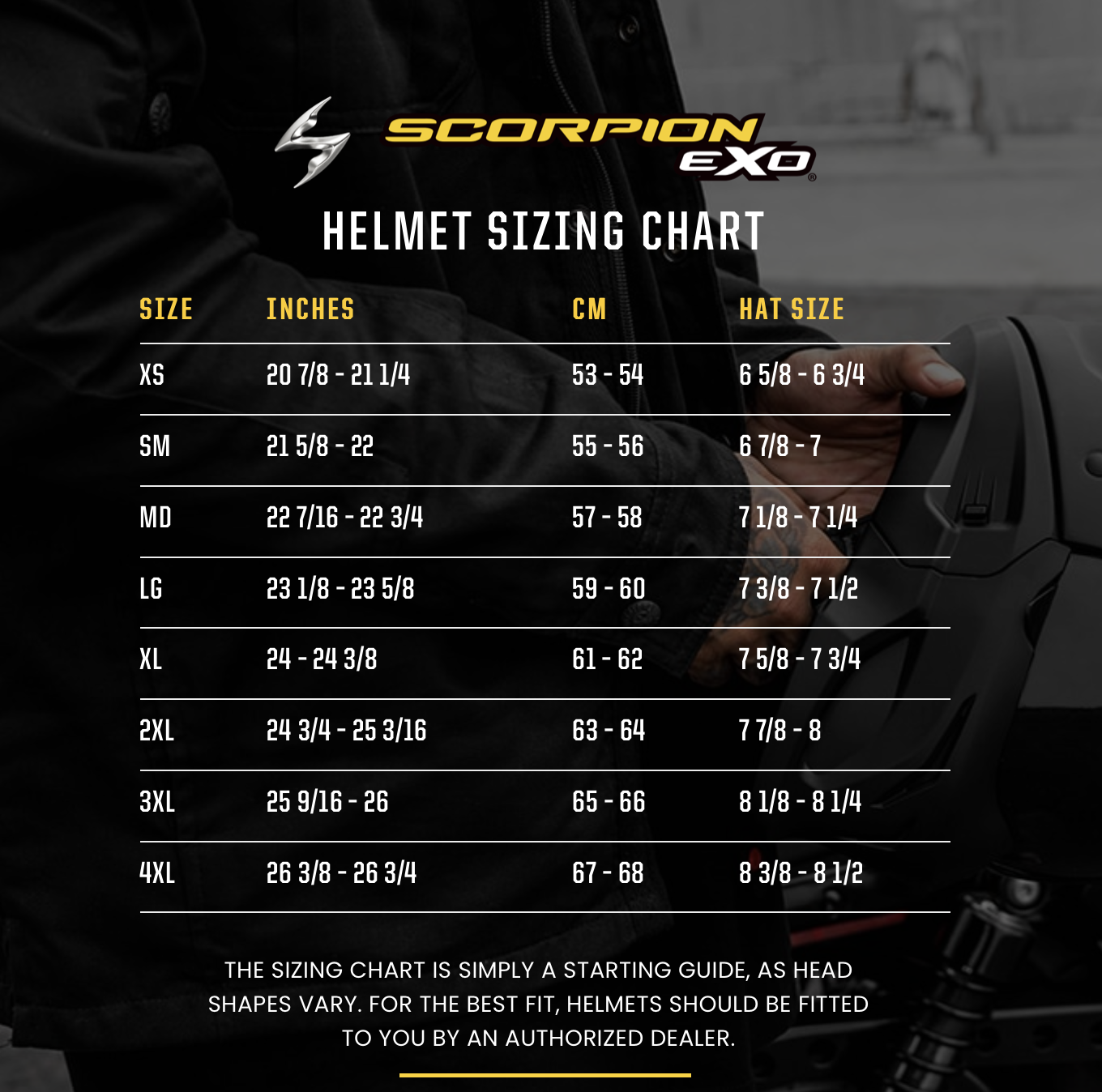 Scorpion Ryzer Full Face Helmet Matte Black